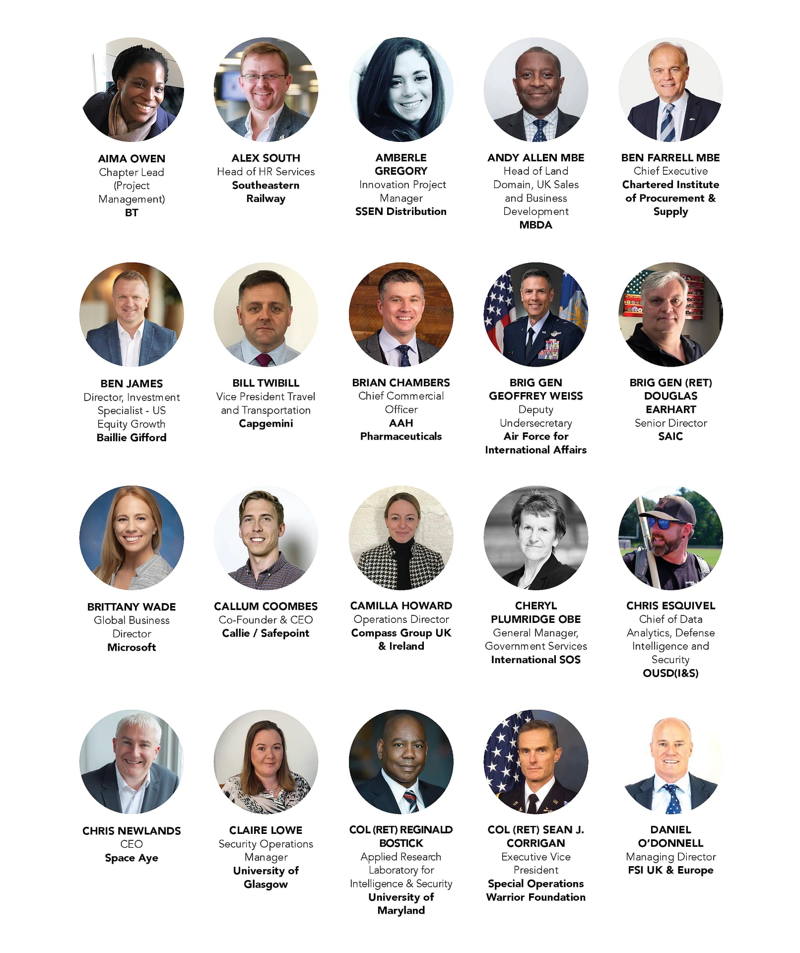 Judging Panel - Forces in Business Awards